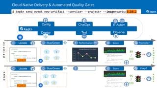 Overcoming Organizational Scalability Issues In Your Prometheus Ecosystem PPT