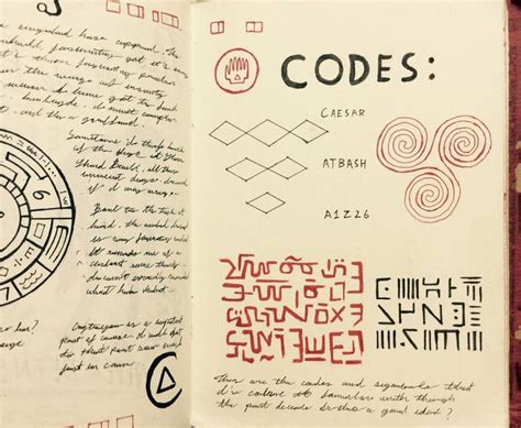 Gravity Falls Journal 3 Replica Codes And Symbols