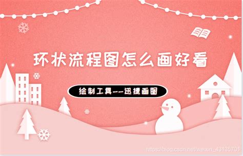 环状流程图怎么画好看？5分钟让你精通绘制技巧工作流程环形图 Csdn博客