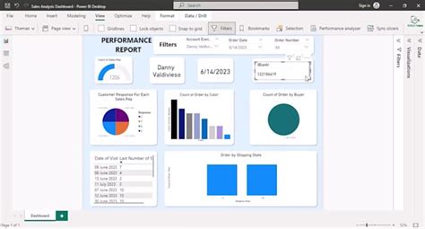 Transform Your Data Into Insights Using Powerbi By Hasannadeem Fiverr