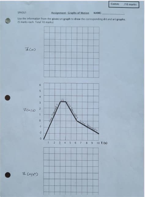Solved Use The Information From The Given V T Graph To Draw Chegg