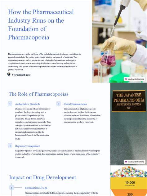 How The Pharmaceutical Industry Runs On The Foundation Of Pharmacopoeia