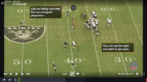 Breaking Down The Game Football Film Study 101 Nfl Pass Concepts 5
