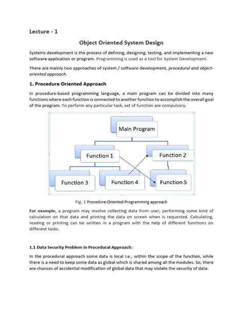 unit 1 notes pdf object oriented programming unified modeling