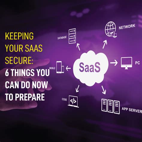 Keeping Your Saas Secure Protected Harbor Blogs