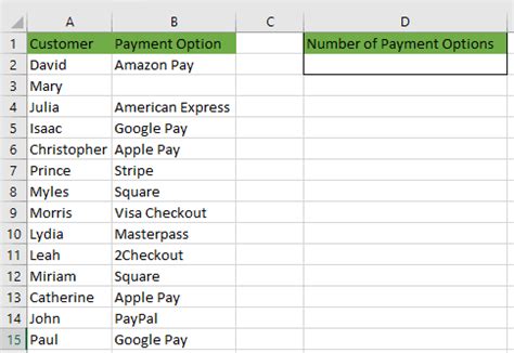 How To Count Unique Values In Excel 5 Formulas Methods