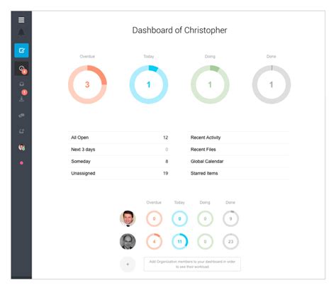 New Business Model Stackfield For Business Teams