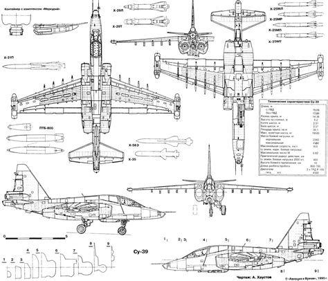 Основные характеристики вертолетов Ми-4 / Авиация и время 1995 03