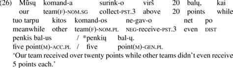 The Dual Face Of Structural Object Case On Lithuanian Genitive Of
