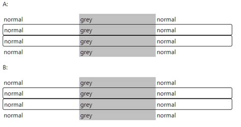 Cross Banding With Css In Html Table Stack Overflow