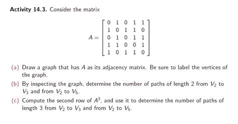 Solved Activity 143 Consider The Matrix 4 A Draw A Graph That Has A As Its Adjacency