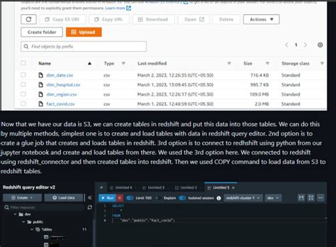 Create A Data Pipeline For You Using Spark Pyspark And Aws By