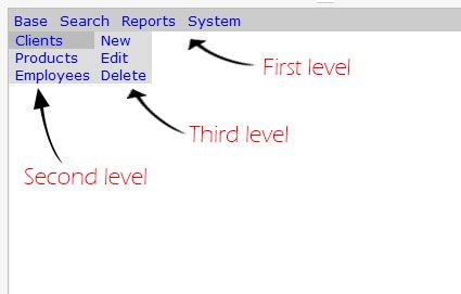 Css Multi Level Dynamic Flyout Menu Stack Overflow