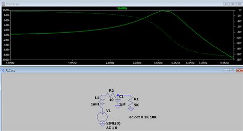 Driving Rlc Circuit And Measuring Voltage Page 2 General Guidance