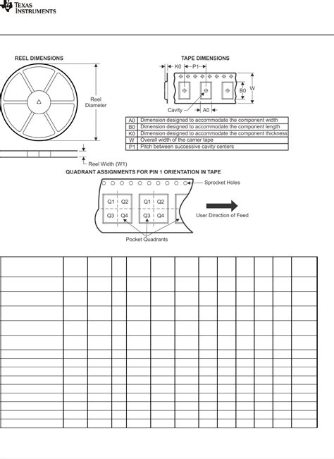 Lm2937 Datasheet By Texas Instruments Digi Key Electronics