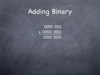 Binary Hexadecimal KEY