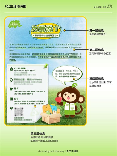 案例分享｜视觉效果和信息传达哪个重要？无敌招财大猫咪 站酷zcool