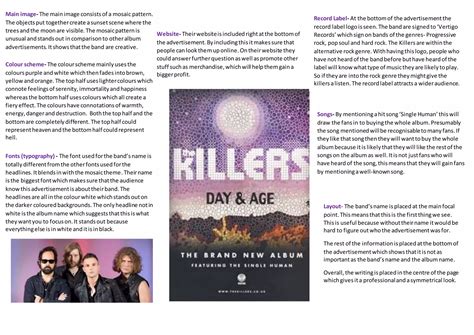 Magazine Ad Analysis Ppt