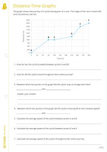 Distance Time Graphs Worksheet Physics Problems