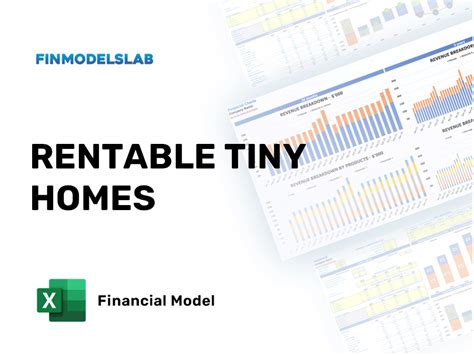 Rentable Tiny Homes Financial Model Finmodelslab Reviews On Judgeme