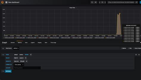 C Improve Points Per Seconds Writing With Influxdb Stack Overflow