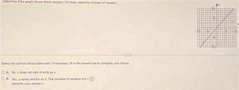 Solved Determine If The Graph Shows Direct Variation If It Chegg