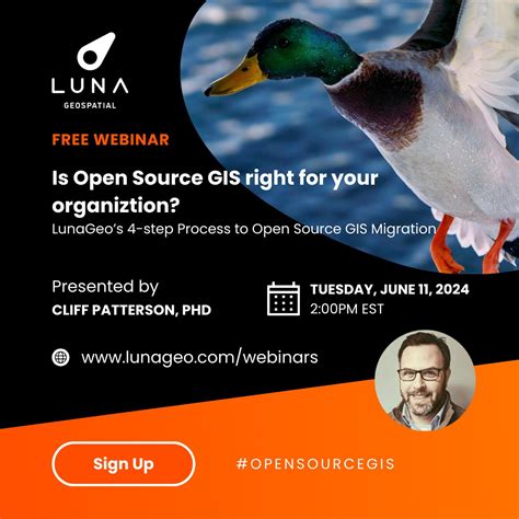 Luna Geospatial On Linkedin Qgis Gis Opensourcegis