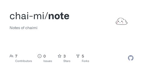 Notecodeofconductmd At Main · Chai Minote · Github
