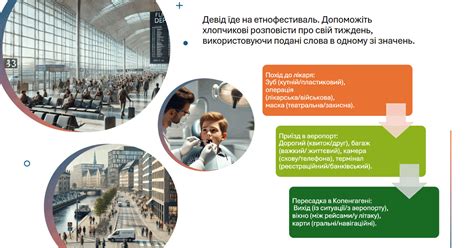Розвиток мовлення 5 Опис розповідь роздум Презентація Українська