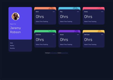 frontend mentor time tracking dashboard coding challenge solution