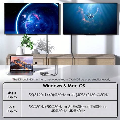 Usb 3 0 Usb C To Displayport And Hdmi Adapter Displaylink Dual 5k 60hz