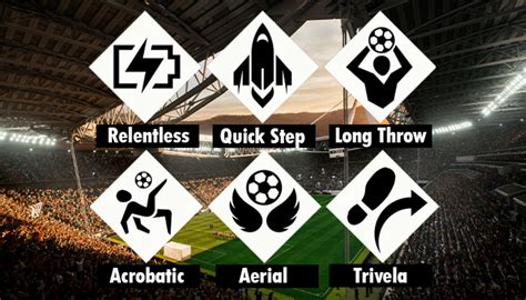 Ea Sports Fc 24 Todos Los Nuevos Estilos De Juego Explicados