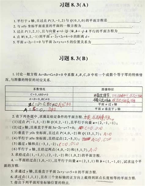 高等数学笔记 第八章——向量代数与空间解析几何1 空间向量的坐标笔记 csdn博客