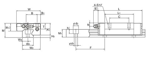 THK Linear Motion Guide GSR T SS BLOCK SKF Bearing NSK Bearing FAG Bearing NTN Bearing INA
