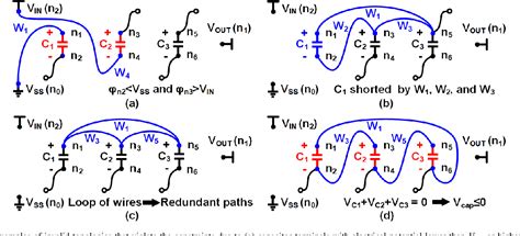 Figure 1 From Synthesizing Step Down Switched Capacitor Power Converter Topologies Semantic