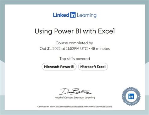 Hafiz Muhammad Ali On Linkedin Powerbi Powerbideveloper