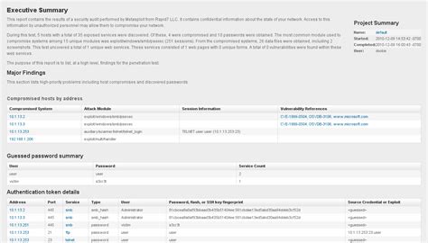 Metasploit Pro Penetration Testing With Backtrack