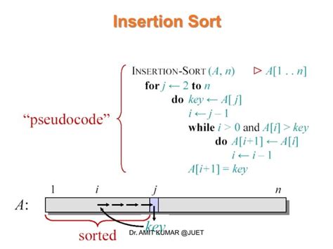 Algorithm Analysis Insertion Sort And Asymptotic Notations PDF