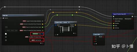 UE4 Niagara特效系统与材质 蓝图的交互 属性传递01 知乎