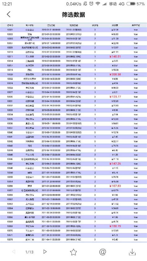 筛选数据 过滤 Finereport帮助文档 报表开发 报表使用 学习教程