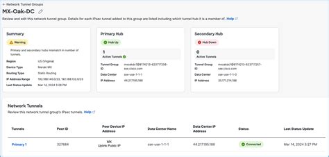 Configure Tunnels With Meraki Mx