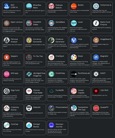 盘点 Openai 最新发布的38款 Gpt Plugin 知乎