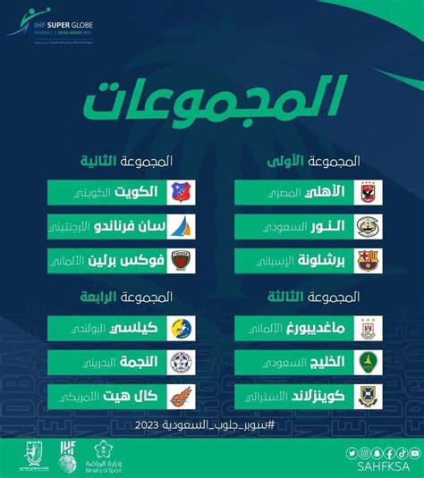 بمشاركة الأهلي تعرف على جدول مباريات بطولة كأس العالم للأندية لكرة