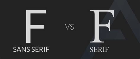 Choosing A Typeface For Your Brand