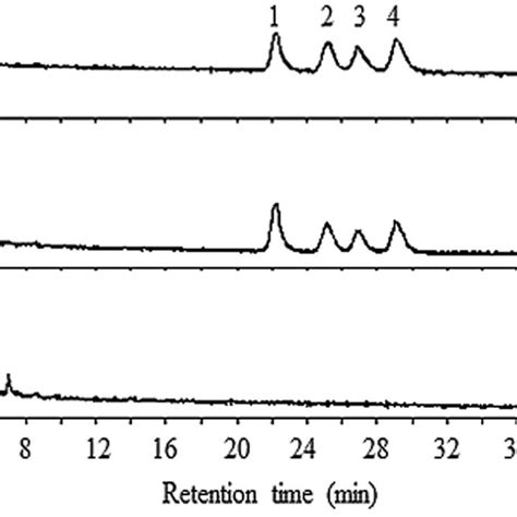 Ftir Spectra Of A Neat Electrospun Pan Nanofibers And B Electrospun