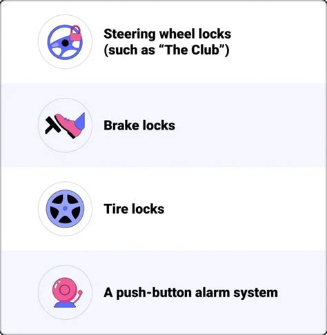 Passive Disabling Devices