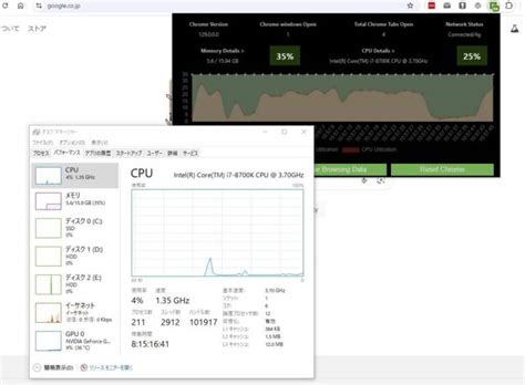 Chromeがcpu、メモリーのパフォーマンスモニターになる拡張機能 『cpu And Memory Performance Monitor