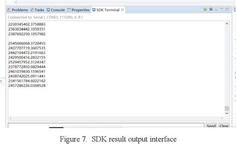 Figure 7 From Design Of Improved Reference Window For 2d Cfar And