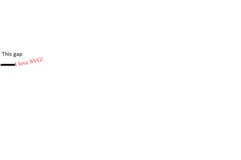 Html Svg Text Transform Rotate Changes X And Y Position Of Text Tag