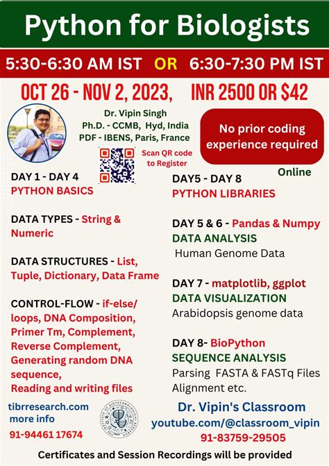 The Institute Of Biotechnological Research On Linkedin Biotechnology
